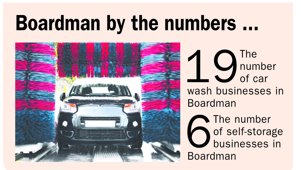 Car washes saturating Boardman; limits sought | News, Sports, Jobs ...